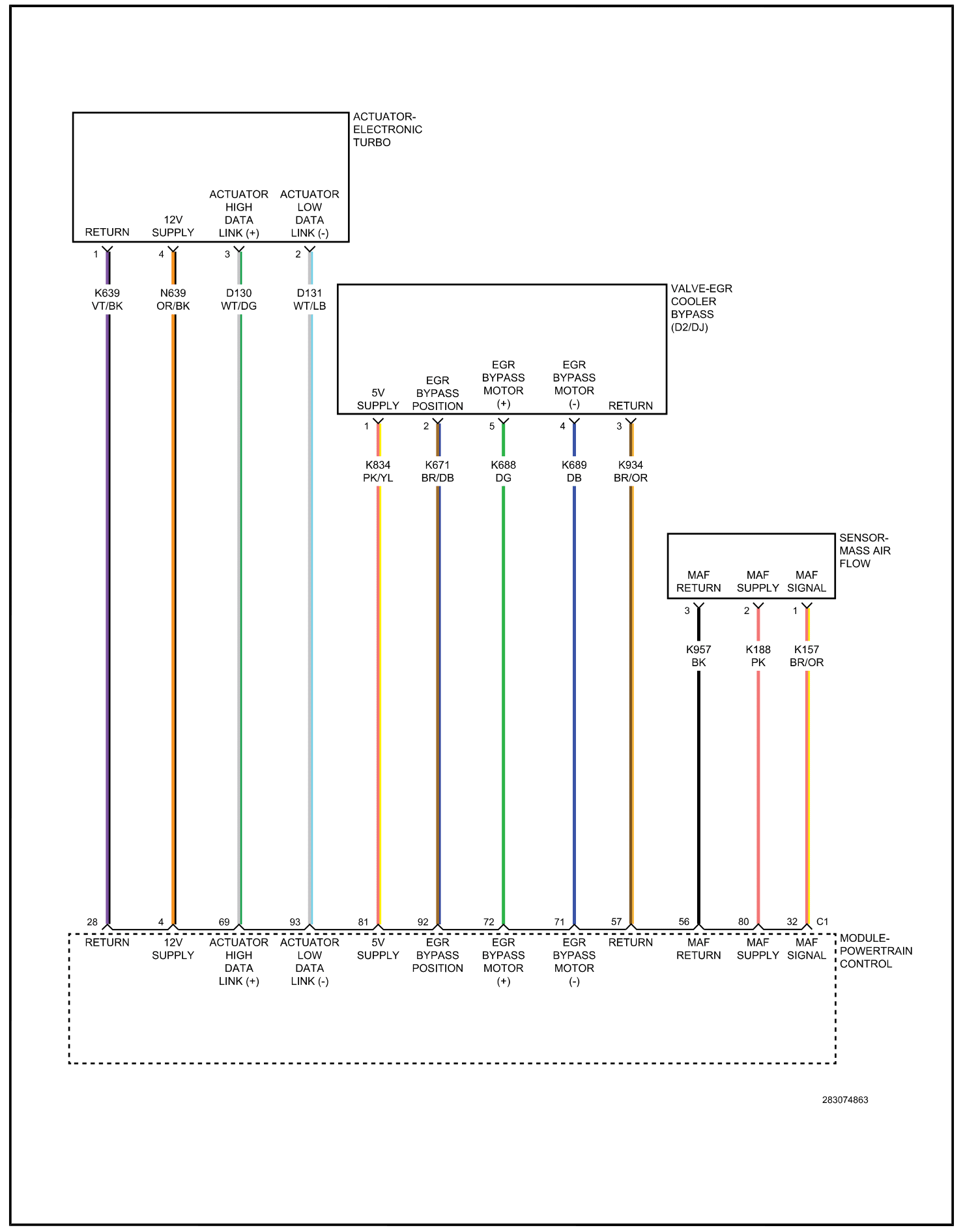 P00AF – OBD ADVISOR