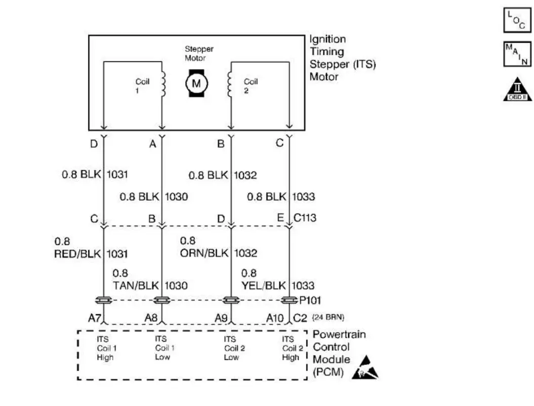 P0216 – OBD ADVISOR