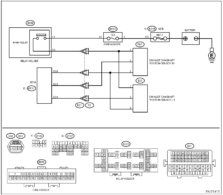 P0365 – OBD ADVISOR