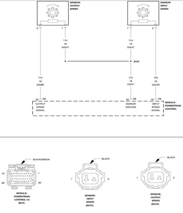 P0721 – OBD ADVISOR
