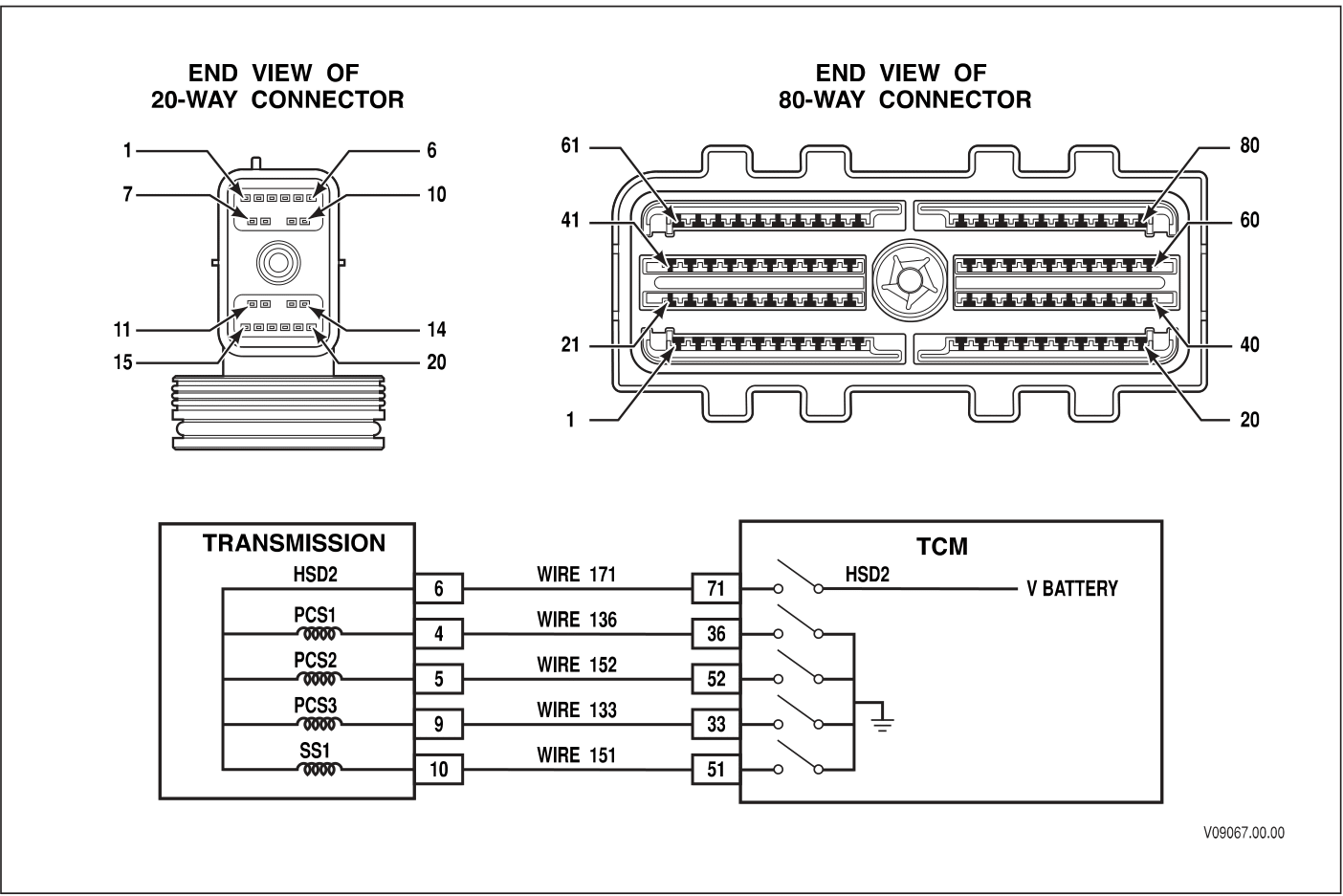 P0967 – OBD ADVISOR