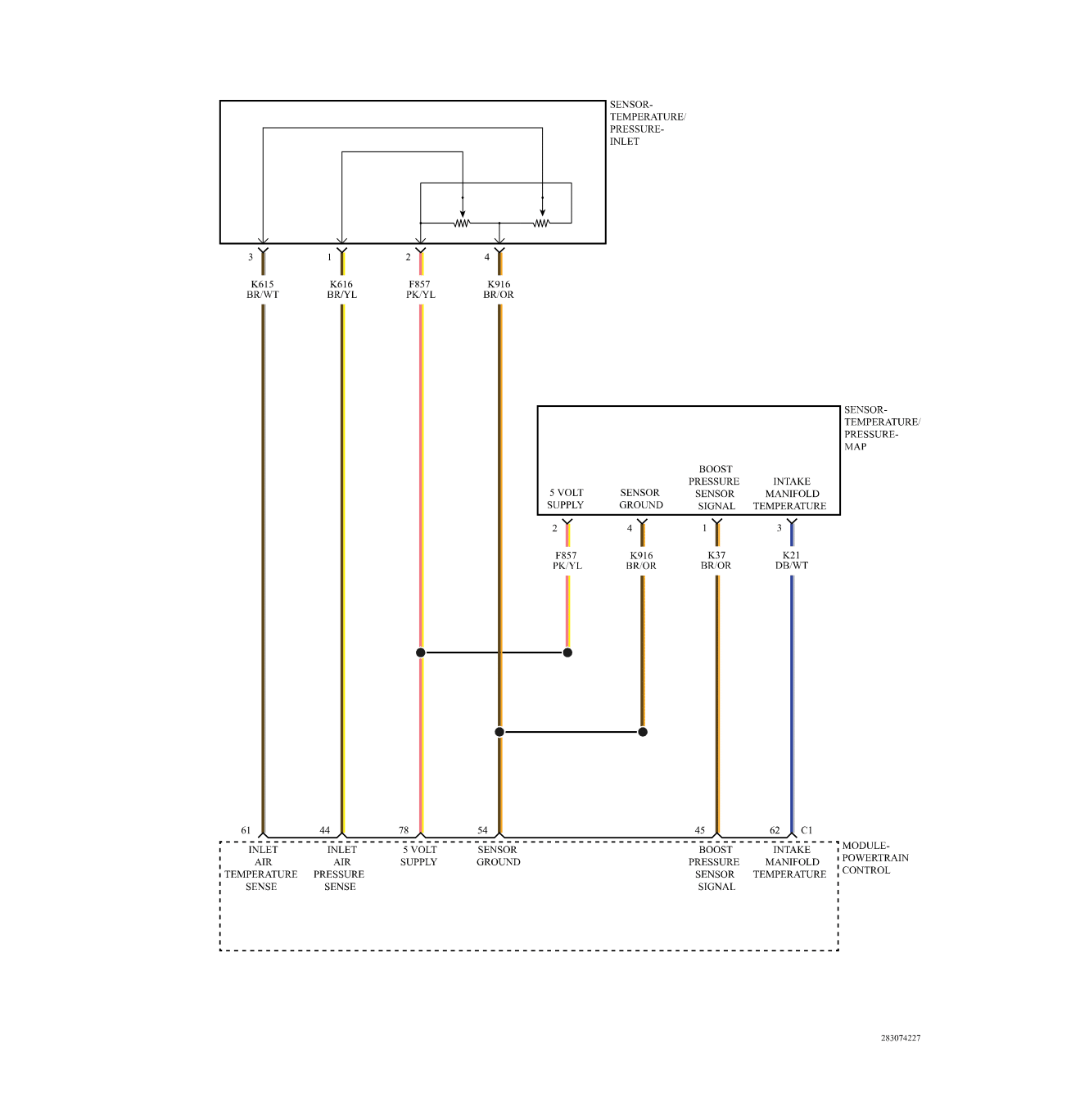 P2227 – OBD ADVISOR