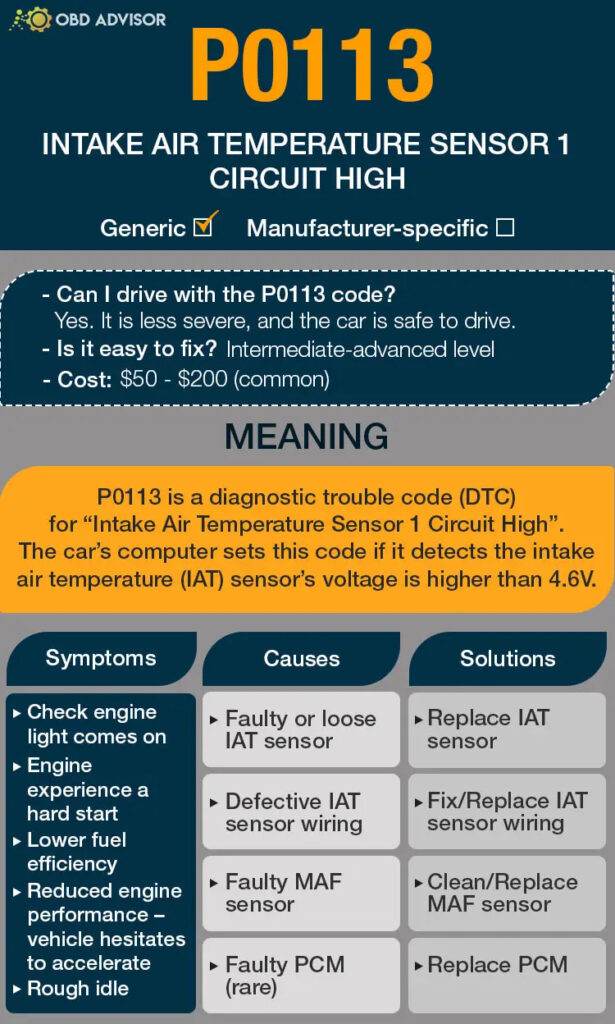 P0113: Intake Air Temperature Sensor 1 Circuit High - OBD ADVISOR