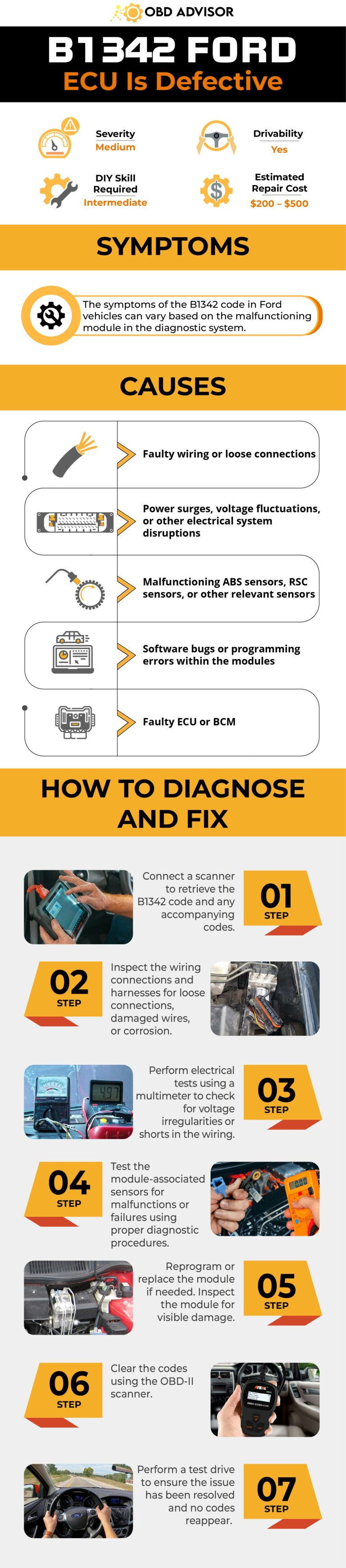 B1342 Ford Code: Essential Insights For Ford Owners - OBD ADVISOR