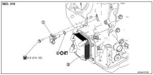 P1715 Nissan Code Solved: Tips For Dealing With Transmission Issues ...