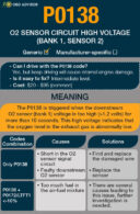P0138: O2 Sensor Circuit High Voltage (Bank 1, Sensor 2) - OBD ADVISOR