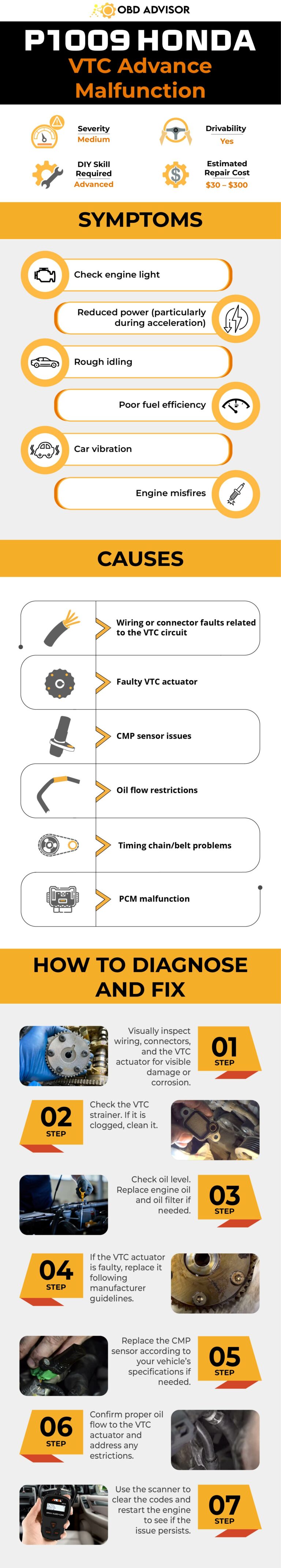 P1009 Honda Code: VTC System Troubleshooting And Solutions - OBD ADVISOR