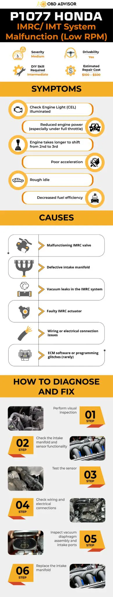 P1077 Honda Code: Insights Into A Common CR-V Issue - OBD ADVISOR