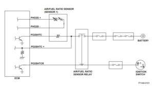 P1157 Honda: Troubleshooting Air/Fuel Sensor Issues - OBD ADVISOR