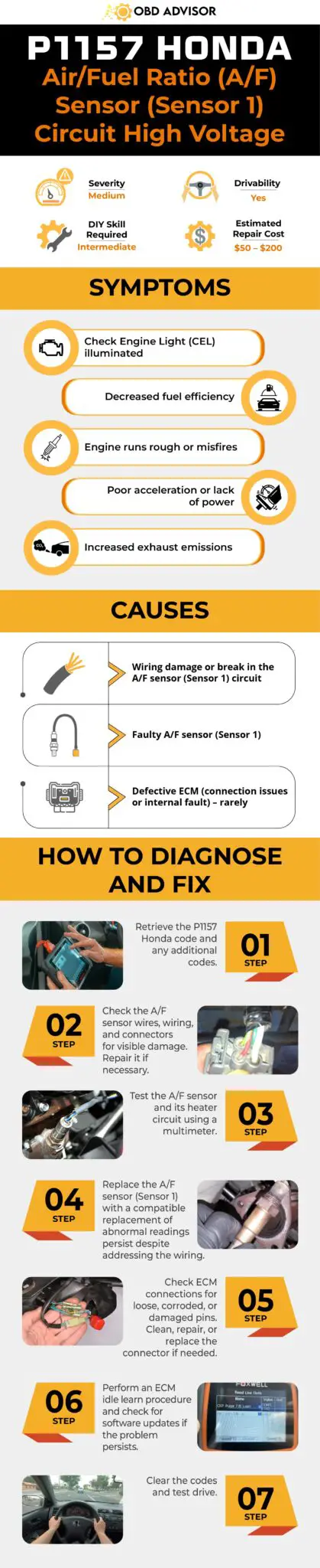 P1157 Honda: Troubleshooting Air/Fuel Sensor Issues - OBD ADVISOR
