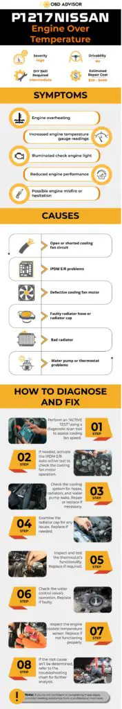 P1217 Nissan Code: Engine Cooling Insights - OBD ADVISOR