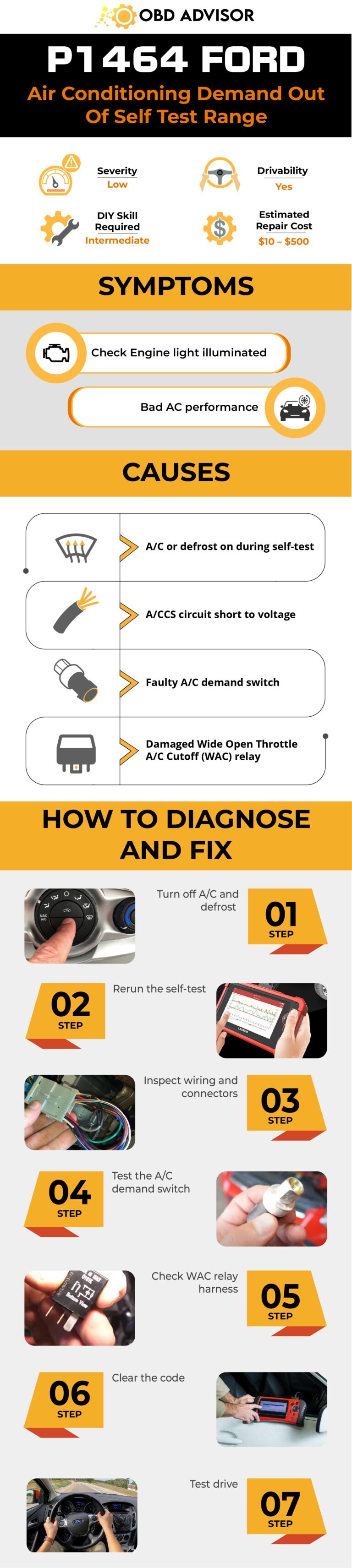 P1464 Ford Code: A Guide To Handling AC System Issues - OBD ADVISOR