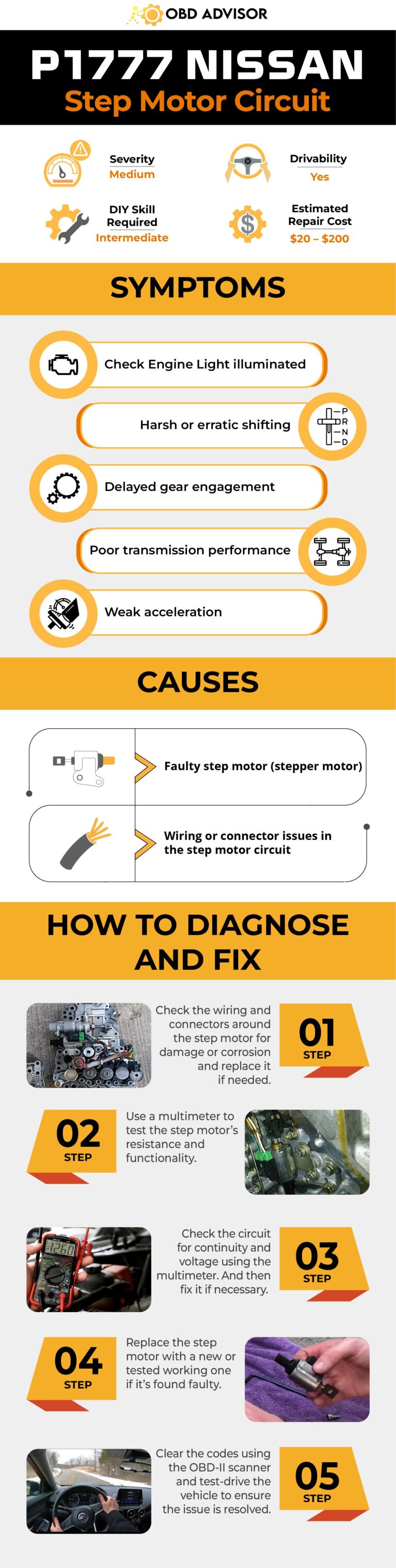 P1777 Nissan Code: A Practical Repair Guide - OBD ADVISOR