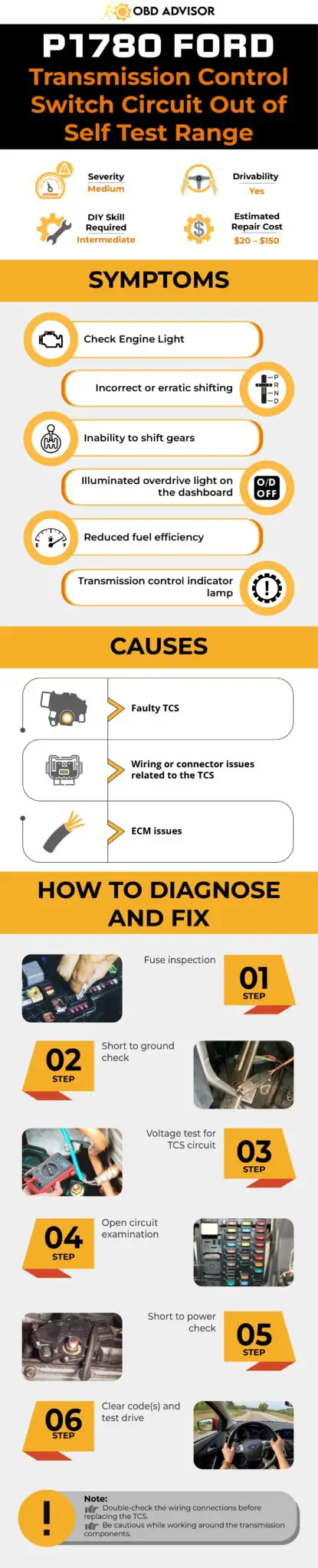 P1780 Ford Code: Tackling Transmission Concerns Head-On - OBD ADVISOR