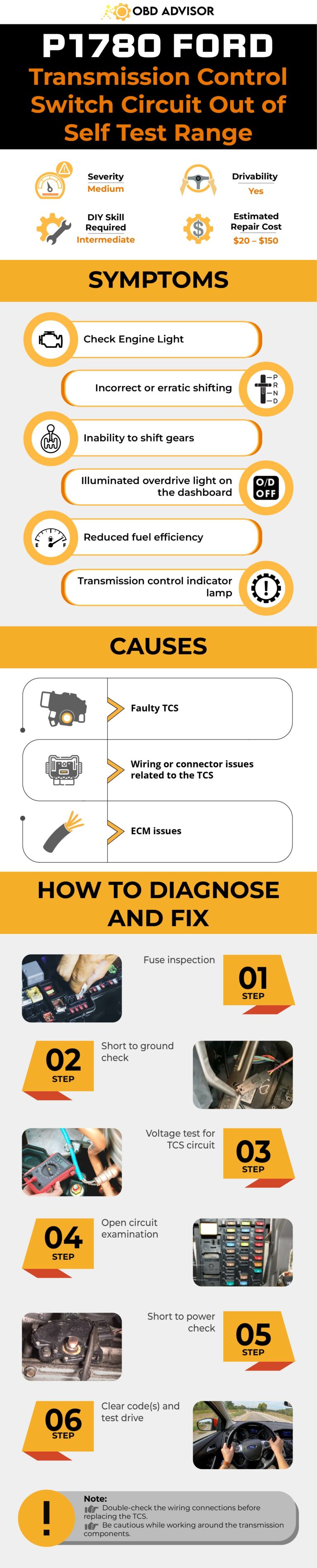 P1780 Ford Code: Tackling Transmission Concerns Head-On - OBD ADVISOR